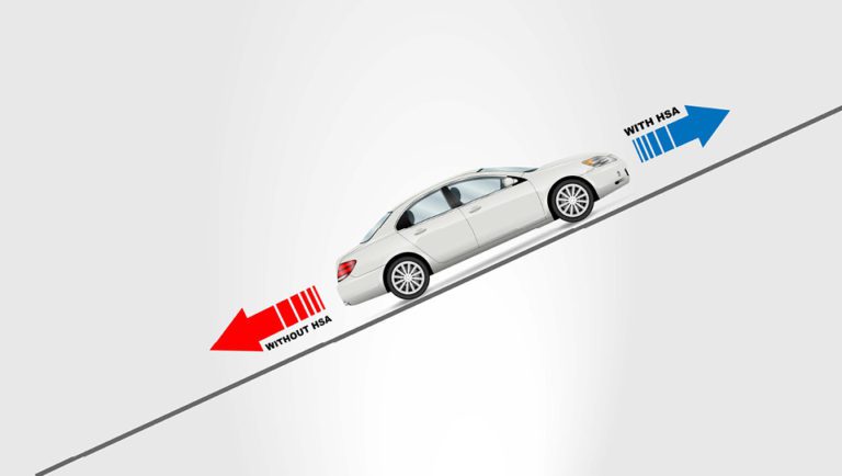 Baic D50: The Ultimate Economy Car | Powerful Features | BAIC