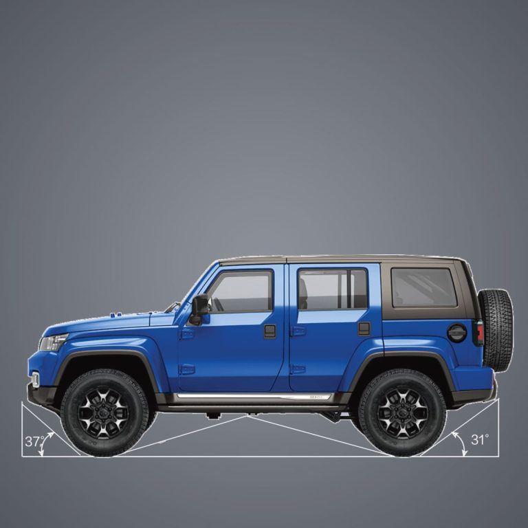 bj40 c the ultimate Adventure Vehicle for 2024